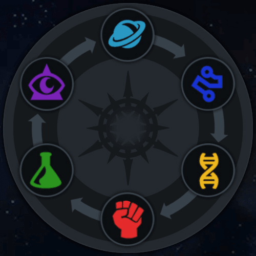 Marvel Contest of Champions: Todo lo que necesitas saber